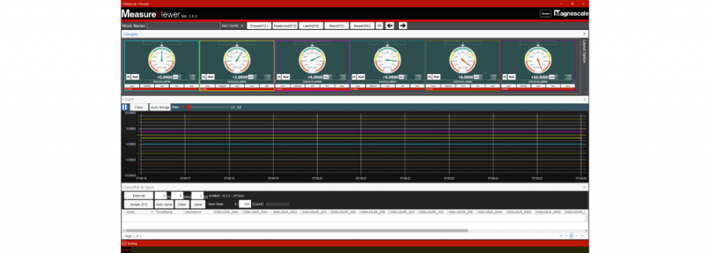 MeasureViewer - Magnescale Co., Ltd.