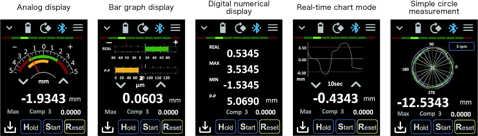 Wireless Digital Gauge “μMATE+”.～ Improve manual measurements with ...